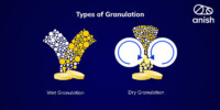 Types of Granulation in Pharma Manufacturing - Anish Pharma | Pharma ...