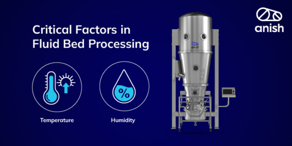 Temperature and Humidity: Critical Factors in Fluid Bed Processing ...
